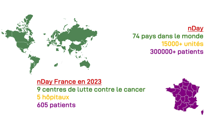 nutritionDay France – Participe au projet d'action mondiale ...
